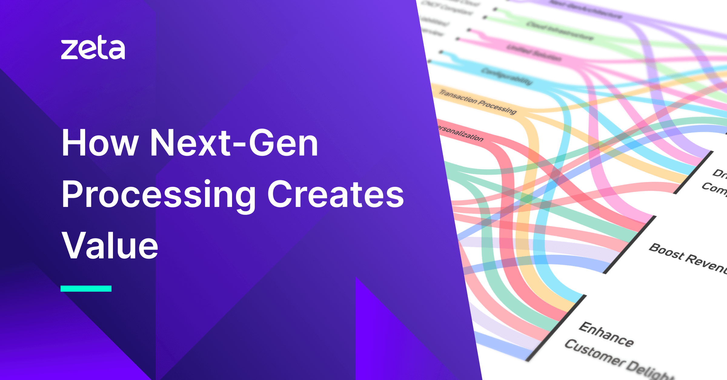 5 Ways Modern Credit Card Processing System Tech Helps Issuers