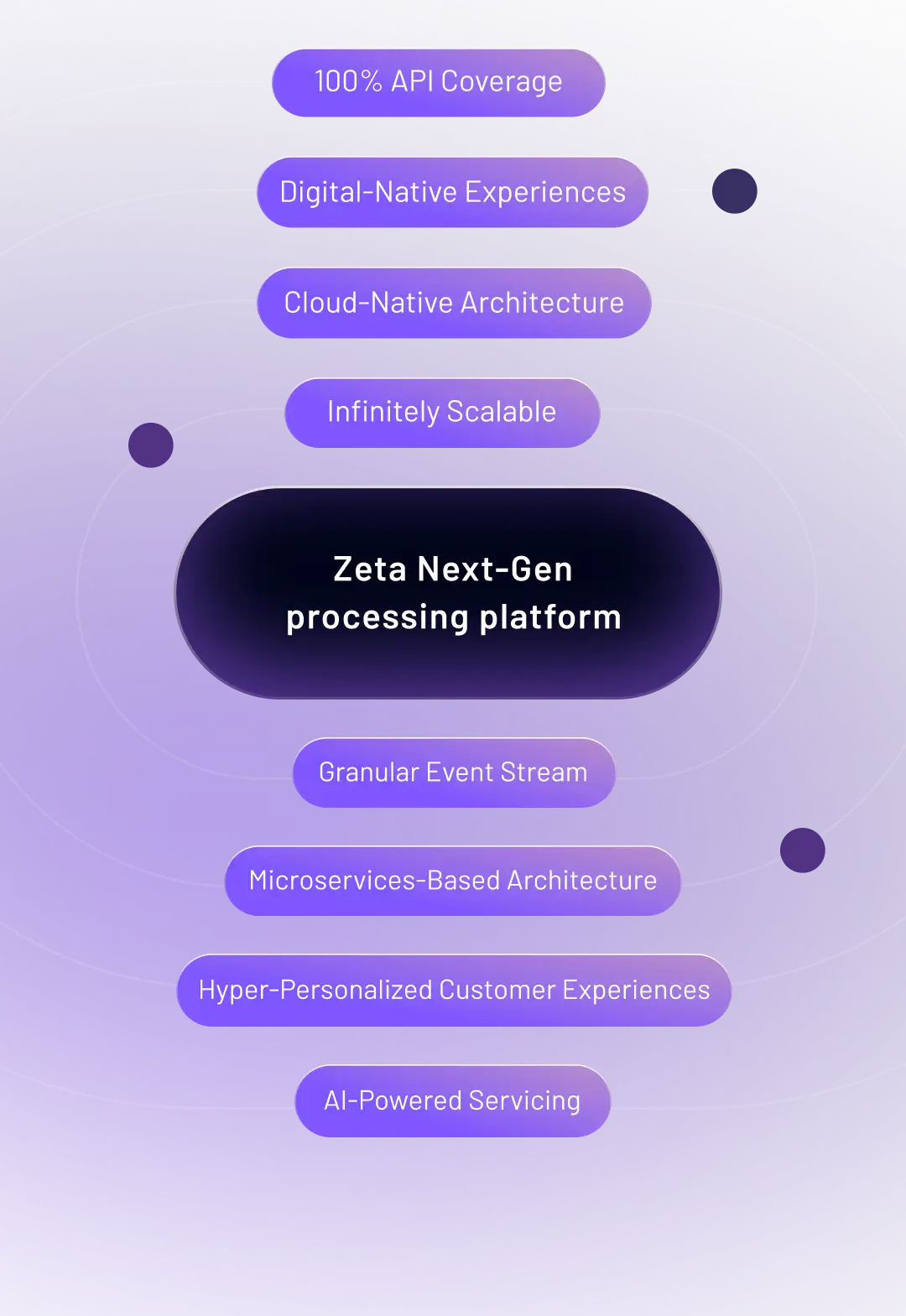 Next-gen processing for SchoolsFirst Federal Credit Union