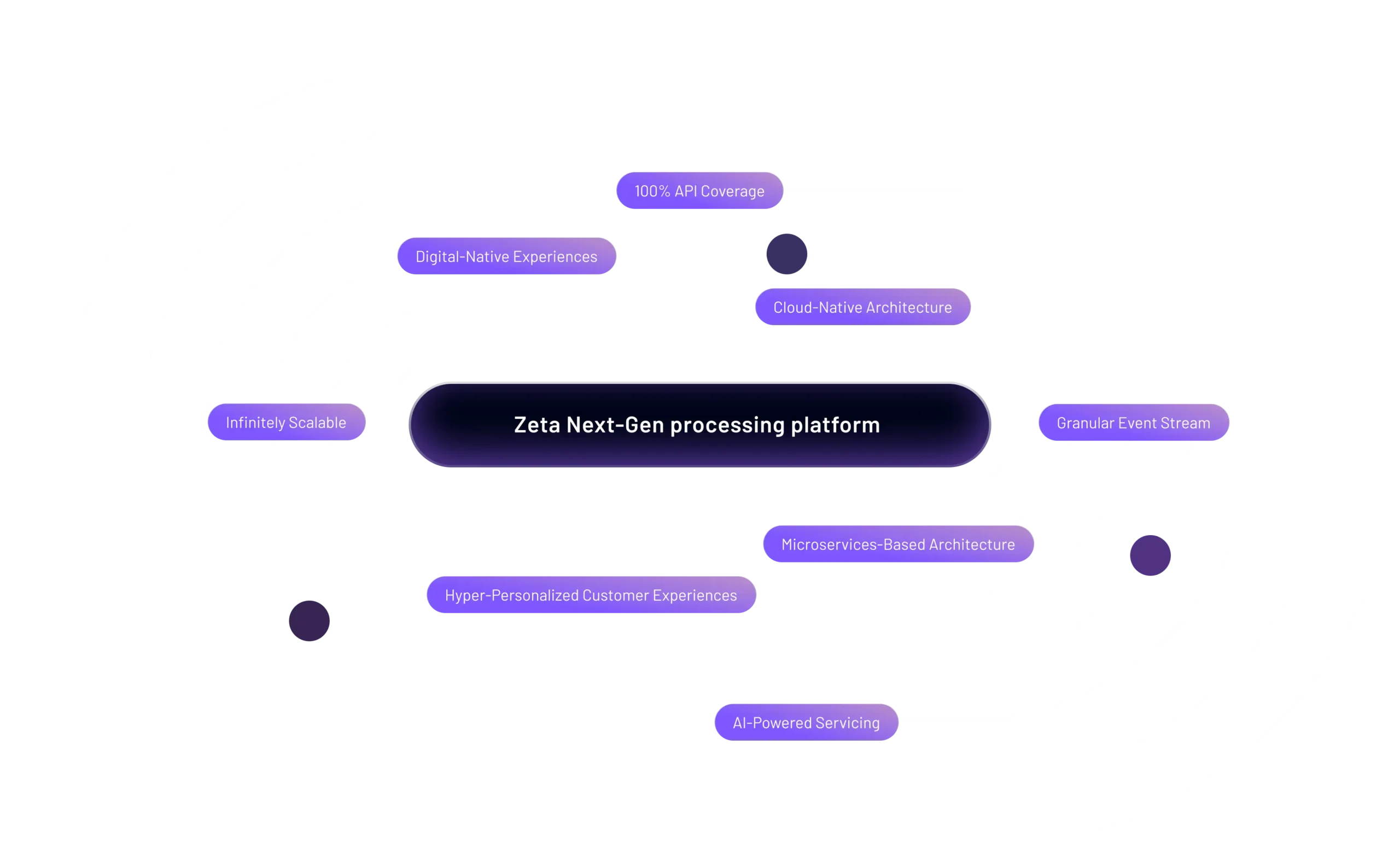 Next-gen processing for SchoolsFirst Federal Credit Union